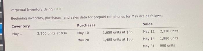 Solved Perpetual Inventory Using LIFO Beginning inventory, | Chegg.com