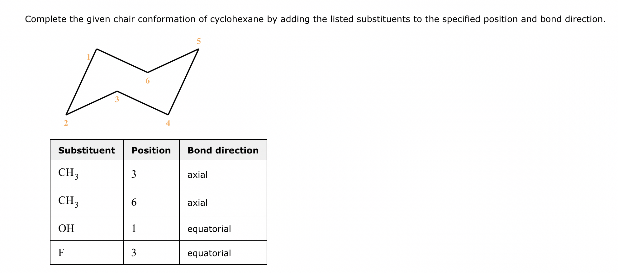 Solved Complete the given chair conformation of cyclohexane | Chegg.com