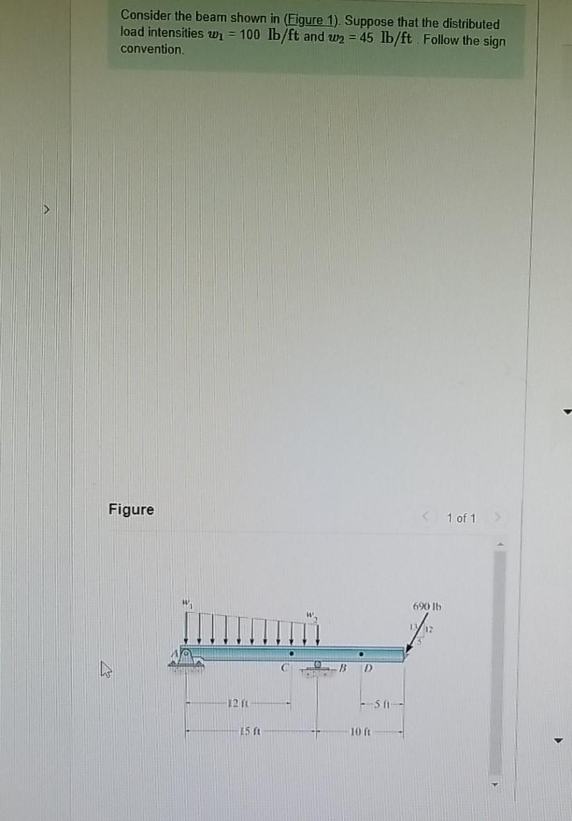 Solved Consider the beam shown in (Figure 1). Suppose that | Chegg.com