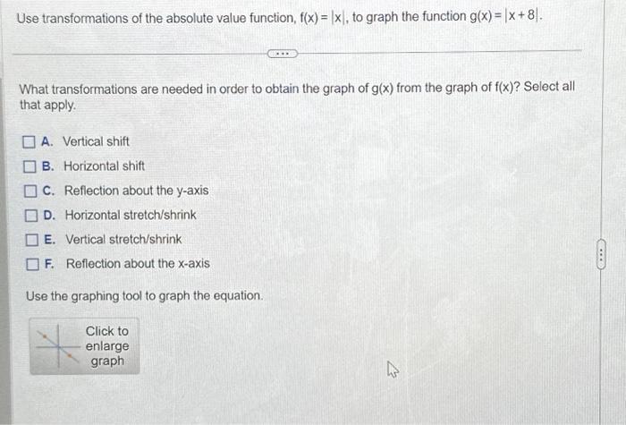Solved Use transformations of the absolute value function, | Chegg.com