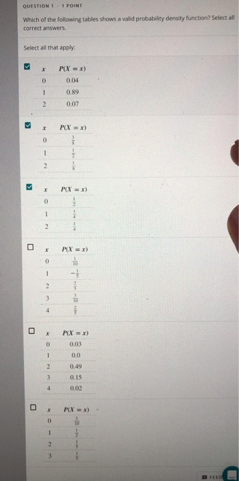 Solved QUESTION 1 - 1 POINT Which of the following tables | Chegg.com