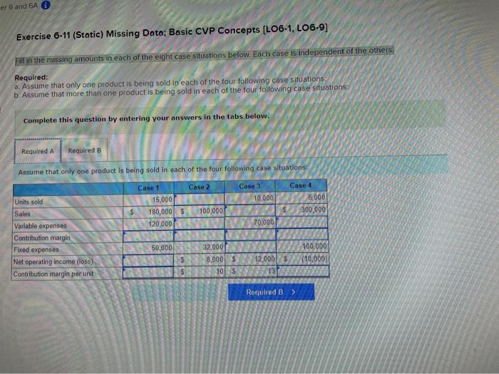 Solved Exercise 6-11 (Static) Missing Data; Basic CVP | Chegg.com Solved Exercise 6-11 (Static) Missing Data; Basic CVP | Chegg.com