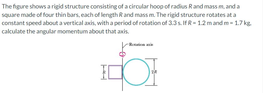 Solved The figure shows a rigid structure consisting of a | Chegg.com
