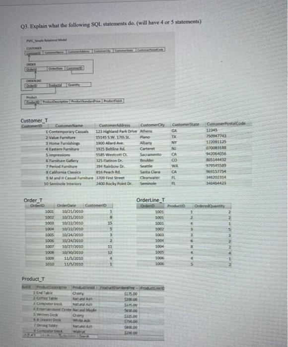 Solved Q3. Explain what the following SQL statements do. | Chegg.com