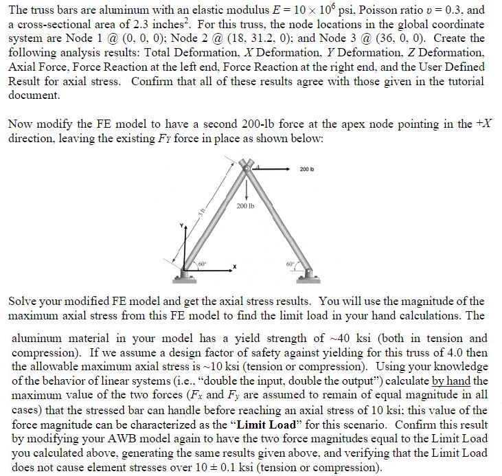 The truss bars are aluminum with an ﻿elastic modulus | Chegg.com