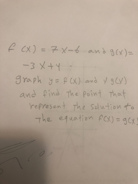 Solved f (x)= 7x-6 and g(x)= -3 X + Y graph y = f(x) and y g | Chegg.com