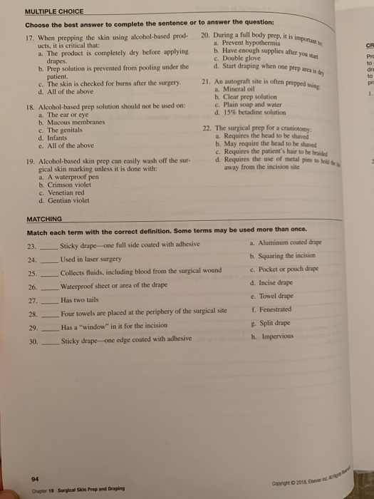 Solved Surgical Skin Prep and Draping In the drawings below, | Chegg.com