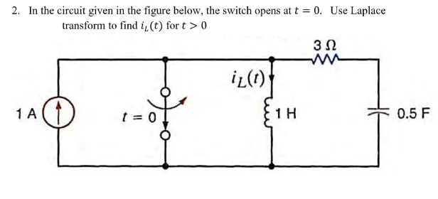 Solved In the circuit given in the figure below, the switch | Chegg.com