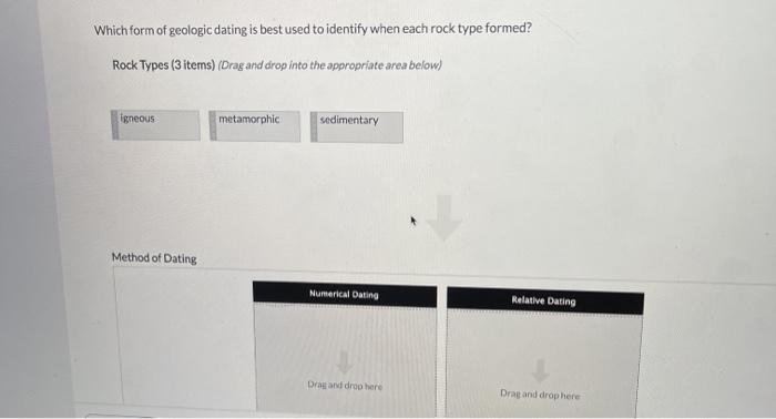 Solved Which form of geologic dating is best used to | Chegg.com