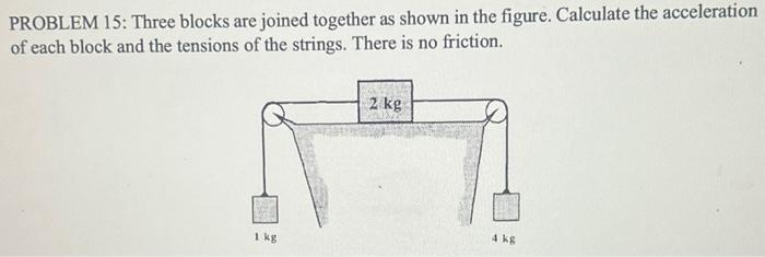 Solved PROBLEM 15: Three blocks are joined together as shown | Chegg.com