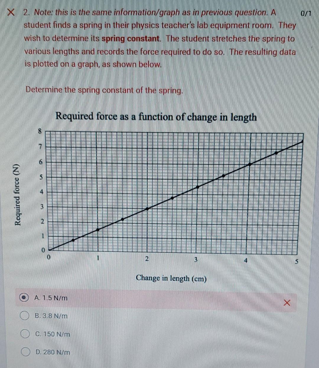 Solved 2. Note: this is the same information/graph as in | Chegg.com