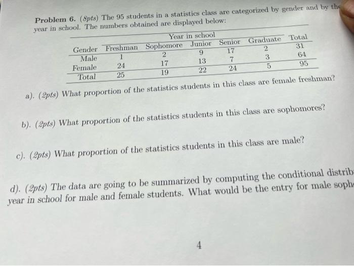 Solved Problem 6. ( 8 pts ) The 95 students in a statistics | Chegg.com