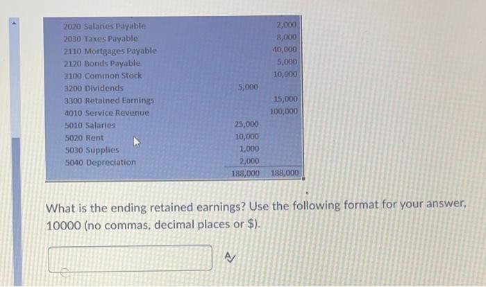 Solved What is the ending retained earnings? Use the | Chegg.com