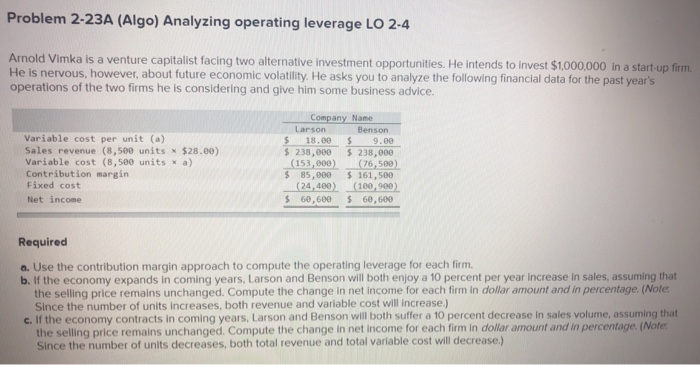 Solved Problem 2-23A (Algo) Analyzing operating leverage LO | Chegg.com