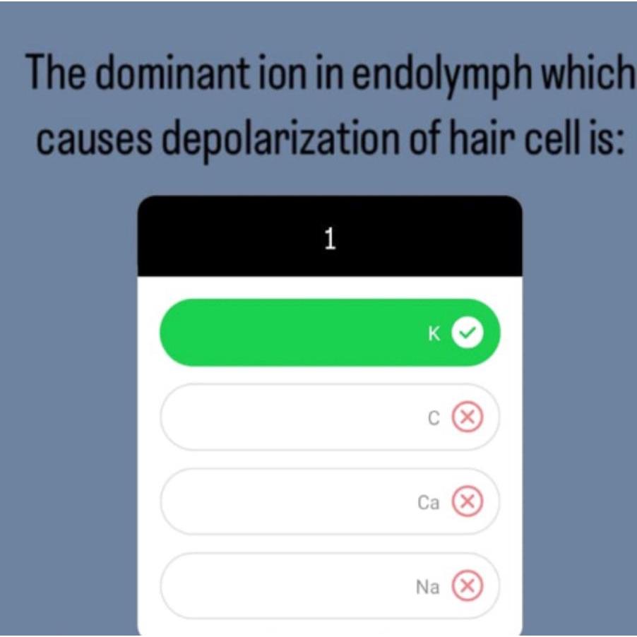 Solved The dominant ion in endolymph which causes | Chegg.com