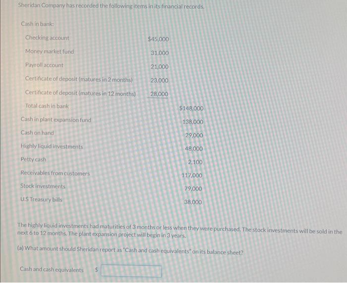 Solved Sheridan Company has recorded the following items in | Chegg.com