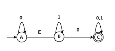 Solved Convert the following Epsilon NFA to NFA: | Chegg.com