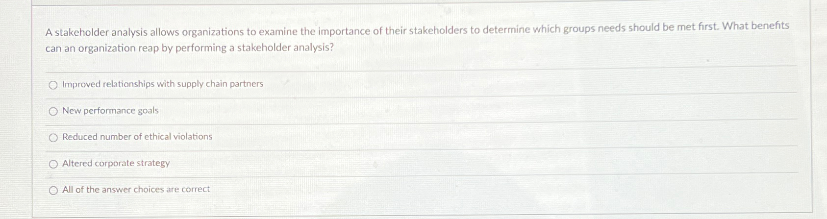 Solved A stakeholder analysis allows organizations to | Chegg.com