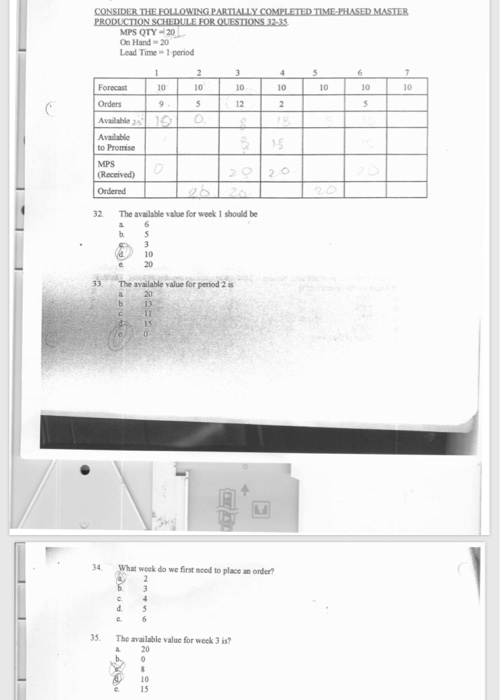 Solved CONSIDER THE FOLLOWING PARTIALLY COMPLETED | Chegg.com