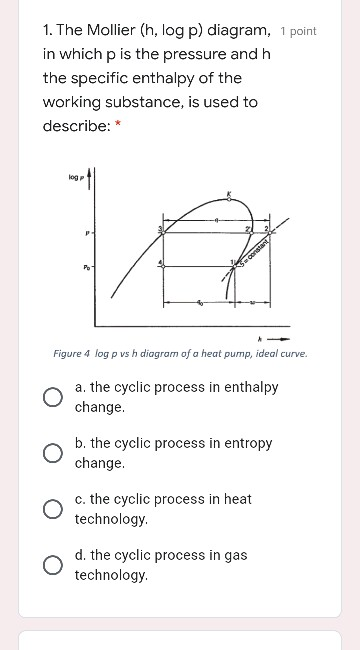 Solved 1. The Mollier (h, log p) diagram, 1 point in which p | Chegg.com