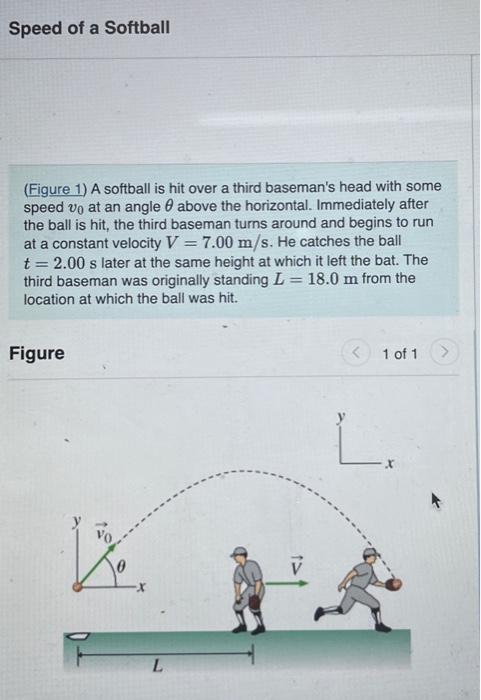 Solved Speed of a Softball (Figure 1) A softball is hit over | Chegg.com