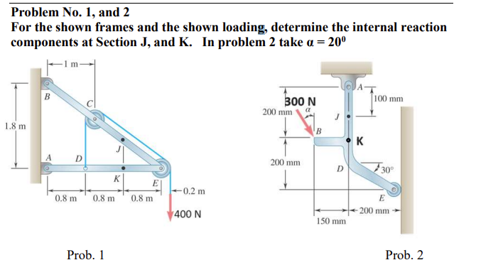 Solved Problem No. 1, ﻿and 2For the shown frames and the | Chegg.com