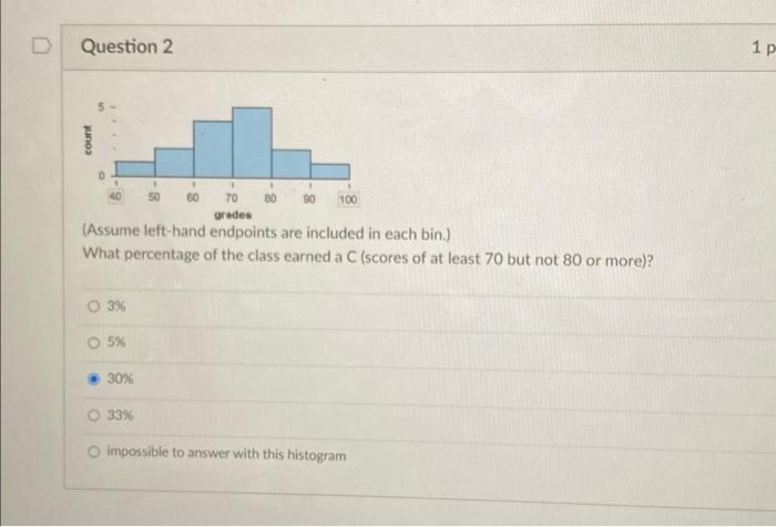 Solved (Assume left-hand endpoints are included in each | Chegg.com
