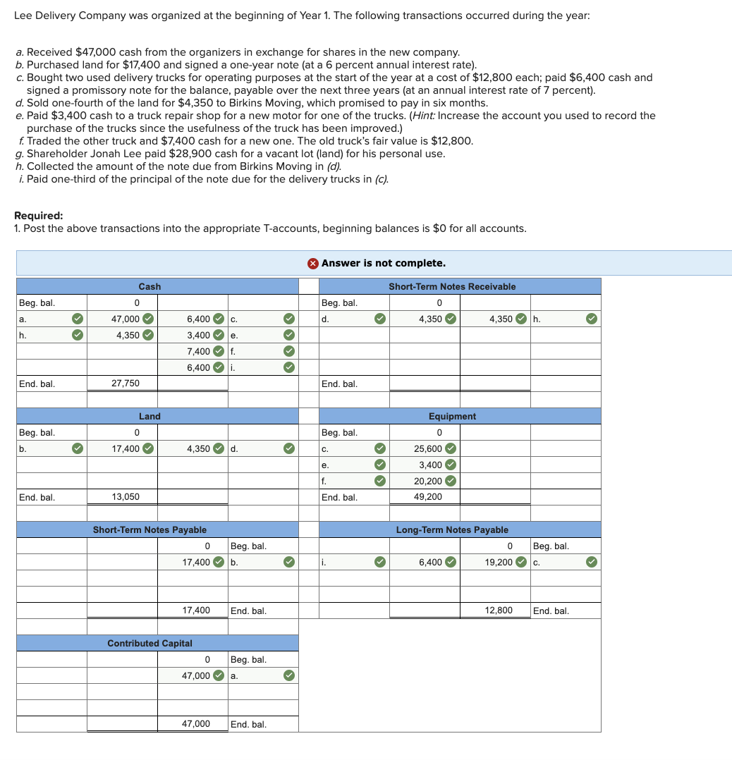 Lee Delivery Company was organized at the beginning | Chegg.com