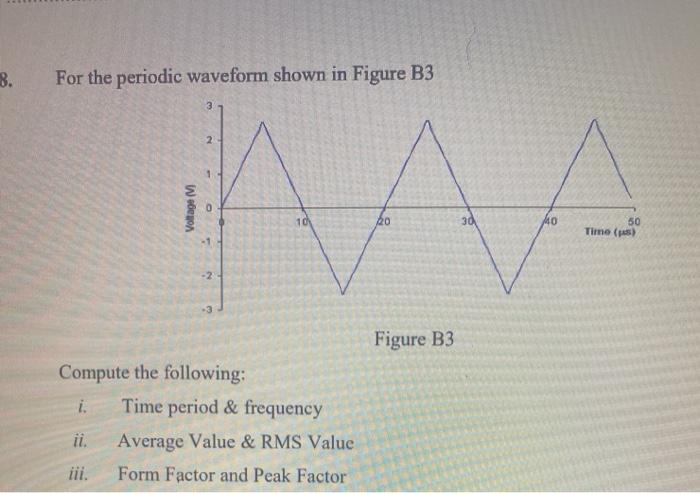 Solved 8. For the periodic waveform shown in Figure B3 Wesen | Chegg.com