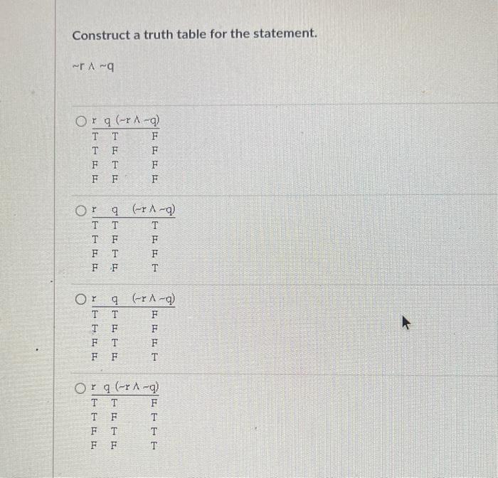 Solved Construct a truth table for the statement. ∼r∧∼q | Chegg.com
