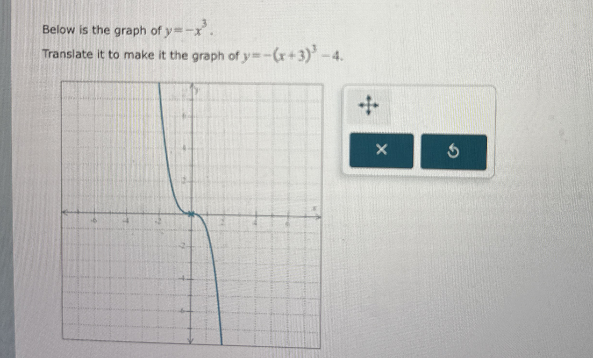 Solved Below is the graph of y=-x3.Translate it to make it | Chegg.com