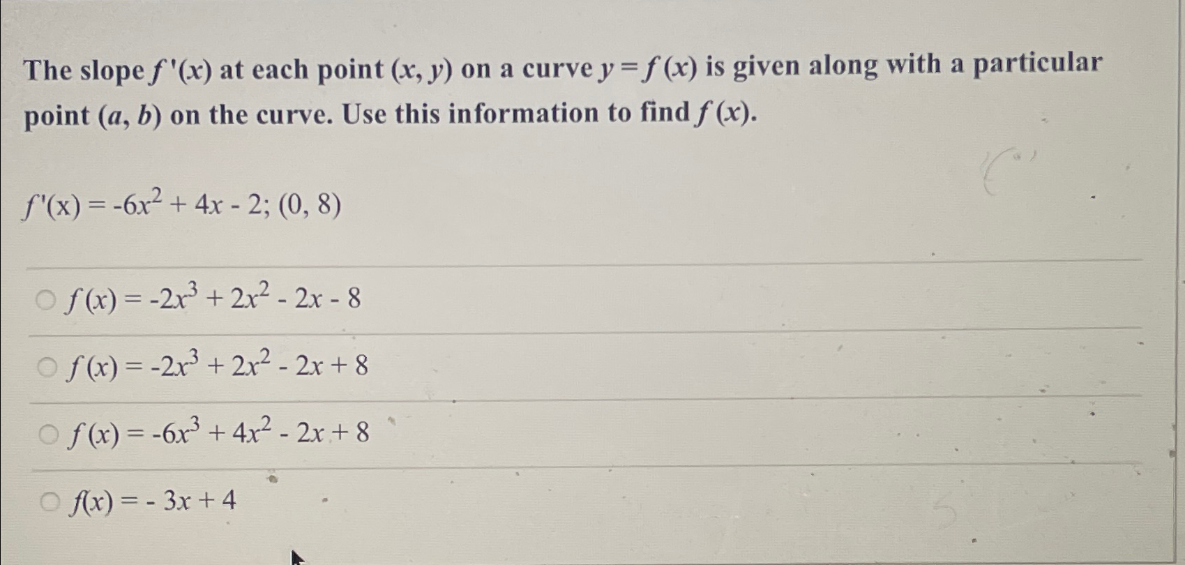Solved The slope f'(x) ﻿at each point (x,y) ﻿on a curve | Chegg.com