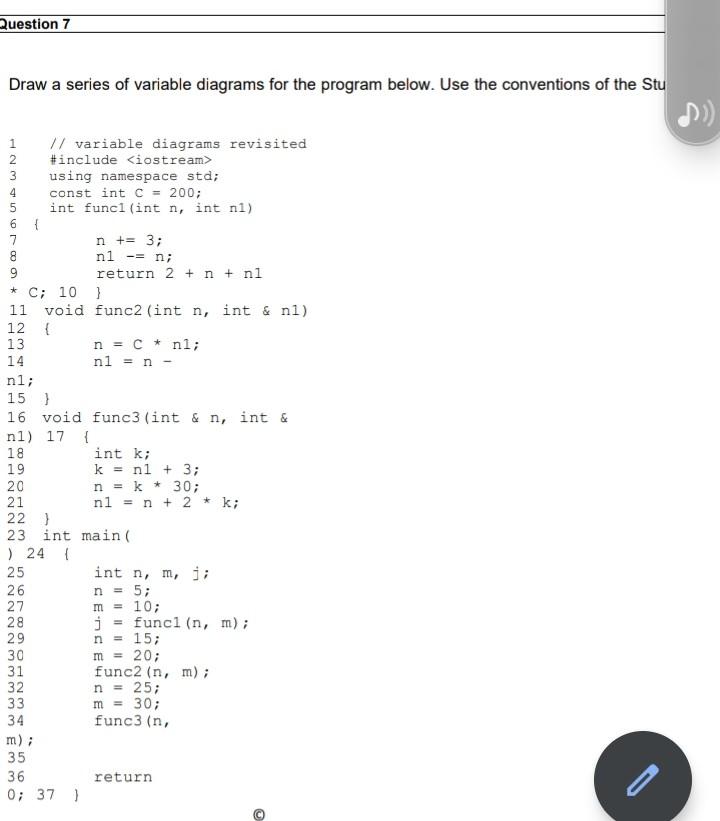 Solved Question 7 Draw a series of variable diagrams for the | Chegg.com