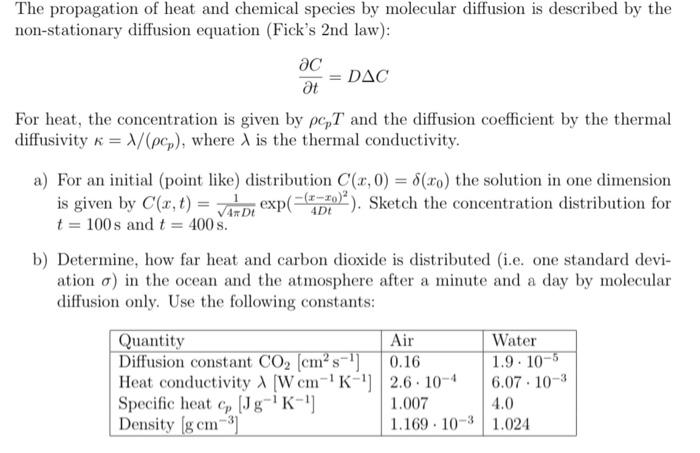 Solved The propagation of heat and chemical species by | Chegg.com
