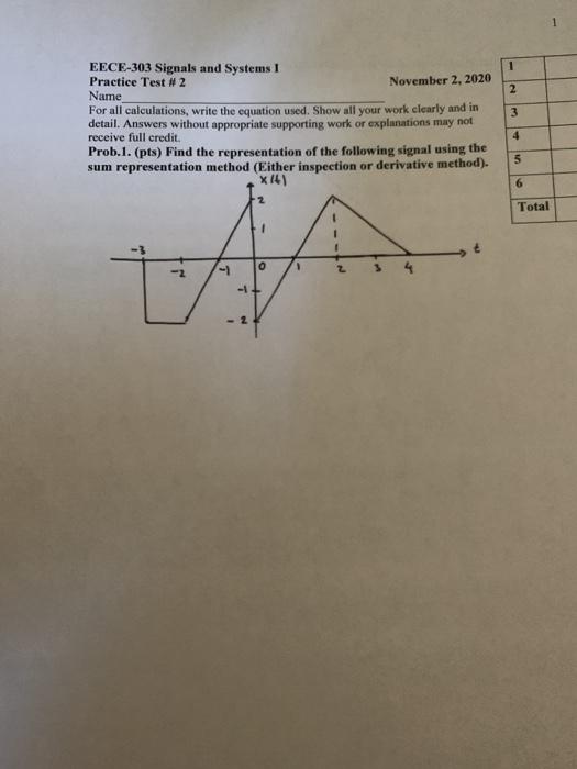 1 2 3 EECE-303 Signals and Systems I Practice Test # | Chegg.com