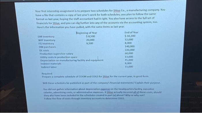 Solved Your first internship assignment is to prepare two | Chegg.com