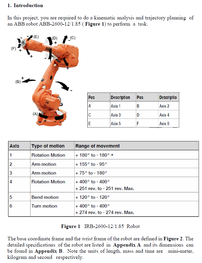 Solved please answer with Python code. | Chegg.com
