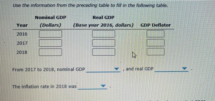 Solved Use the information from the preceding table to fill | Chegg.com