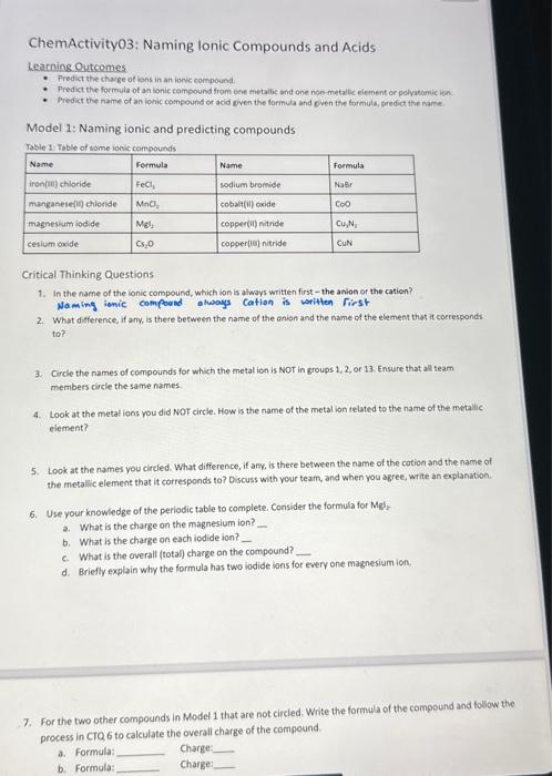Solved ChemActivity03: Naming lonic Compounds and Acids | Chegg.com
