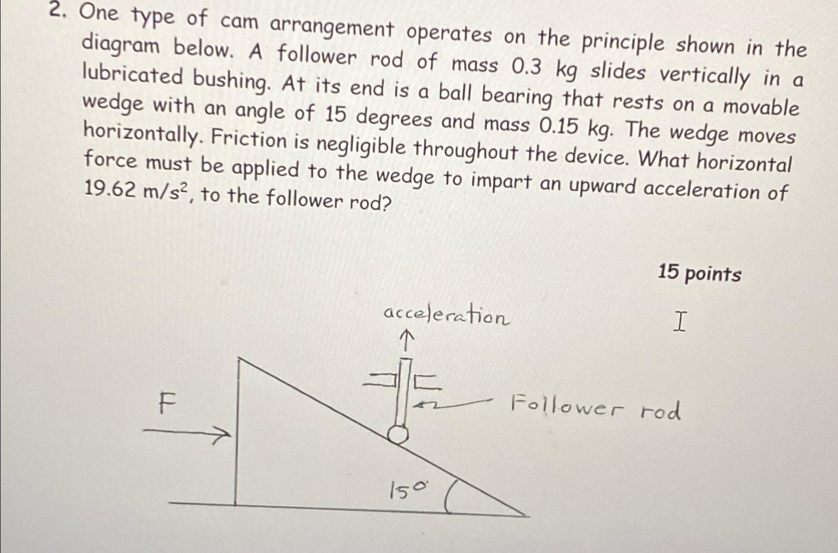 Solved One type of cam arrangement operates on the principle | Chegg.com