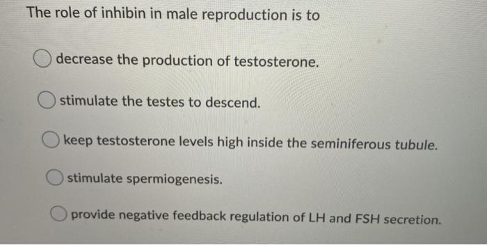 Solved The role of inhibin in male reproduction is to | Chegg.com