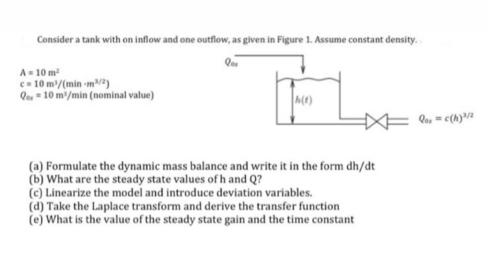 Solved Consider a tank with on inflow and one outflow, as | Chegg.com