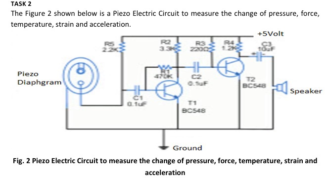 TASK 2 The Figure 2 shown below is a Piezo Electric | Chegg.com
