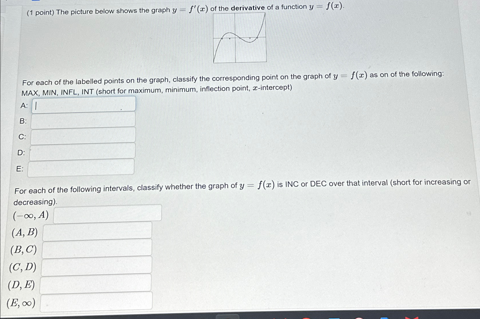 Solved (1 ﻿point) ﻿The picture below shows the graph y=f'(x) | Chegg.com