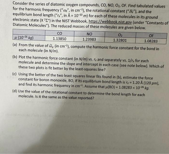 Consider the series of diatomic oxygen compounds, | Chegg.com