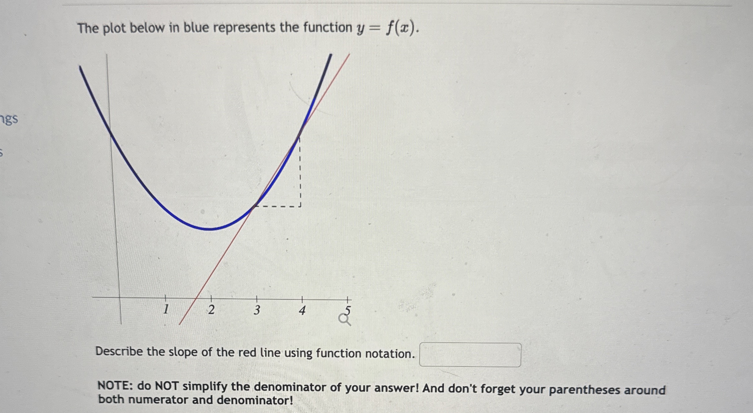 Solved The plot below in blue represents the function | Chegg.com
