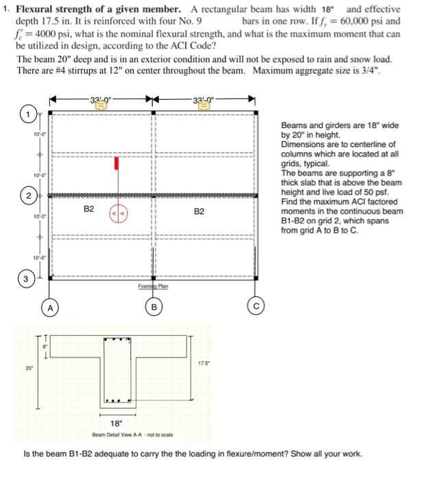 Solved Flexural strength of a given member. A rectangular | Chegg.com