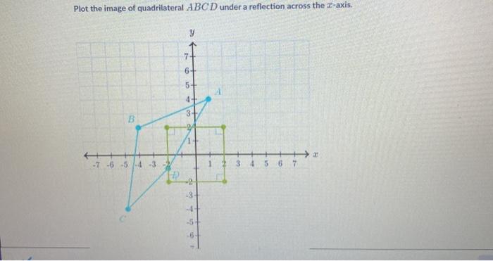 Solved Plot the image of quadrilateral ABCD under a | Chegg.com