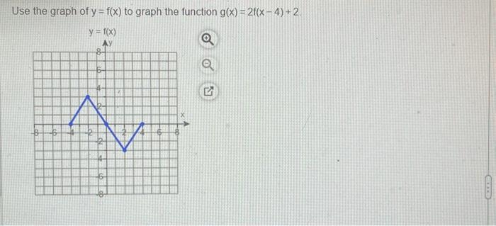 Solved Use the graph of y=f(x) to graph the function | Chegg.com
