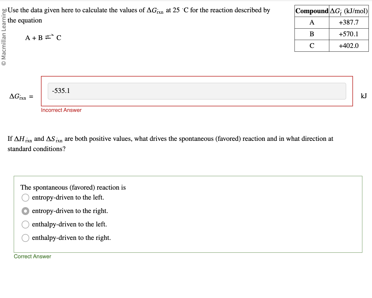 Solved If ΔHrxn ﻿and ΔSrxn ﻿are both positive values, what | Chegg.com